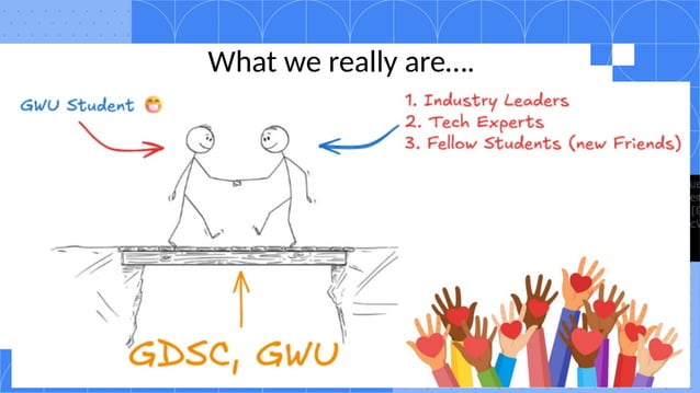 GDG On-Campus, GWU: Intro and Kick Off presentation.pptx