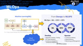 GDG-MLOps using Protobuf in Unity | PDF | Programming Languages | Computing