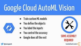GDG PDX - An Intro to Google Cloud AutoML Vision | PDF | Cloud Computing | Internet