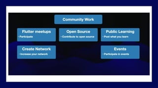 GDG - Tech Winter Break (Intro to Flutter).pptx