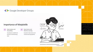 Speaker Presentation_matplotlib | PPT