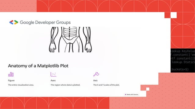 Speaker Presentation_matplotlib | PPT