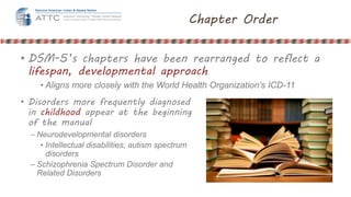 DSM-5 Criteria for Gambling Disorder | PDF
