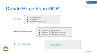 GDG Cloud Southlake no. 22 Gutta and Nayer GCP Terraform Modules Scaling Your Infrastructure the ...