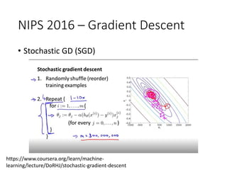Deep Learning Optimization - gd to gd | PDF
