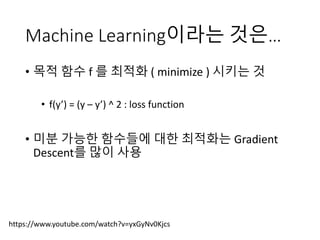 Deep Learning Optimization - gd to gd | PDF