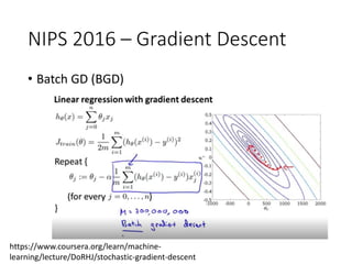 Deep Learning Optimization - gd to gd | PDF