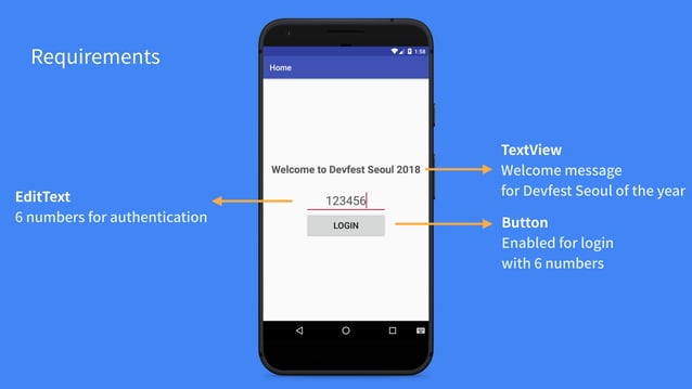 Android Databinding Viewmodel Ui Modularization And Testing Ppt 8718