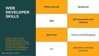 GDG Google Developer Groups Chapter 4.pdf