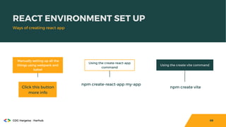 GDG Google Developer Groups Chapter 4.pdf
