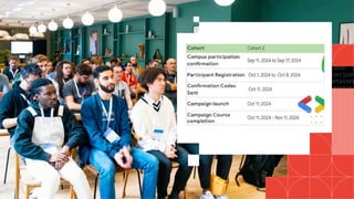 GDG on Campus IEC - Gen Ai Study Jam Event | PPTX