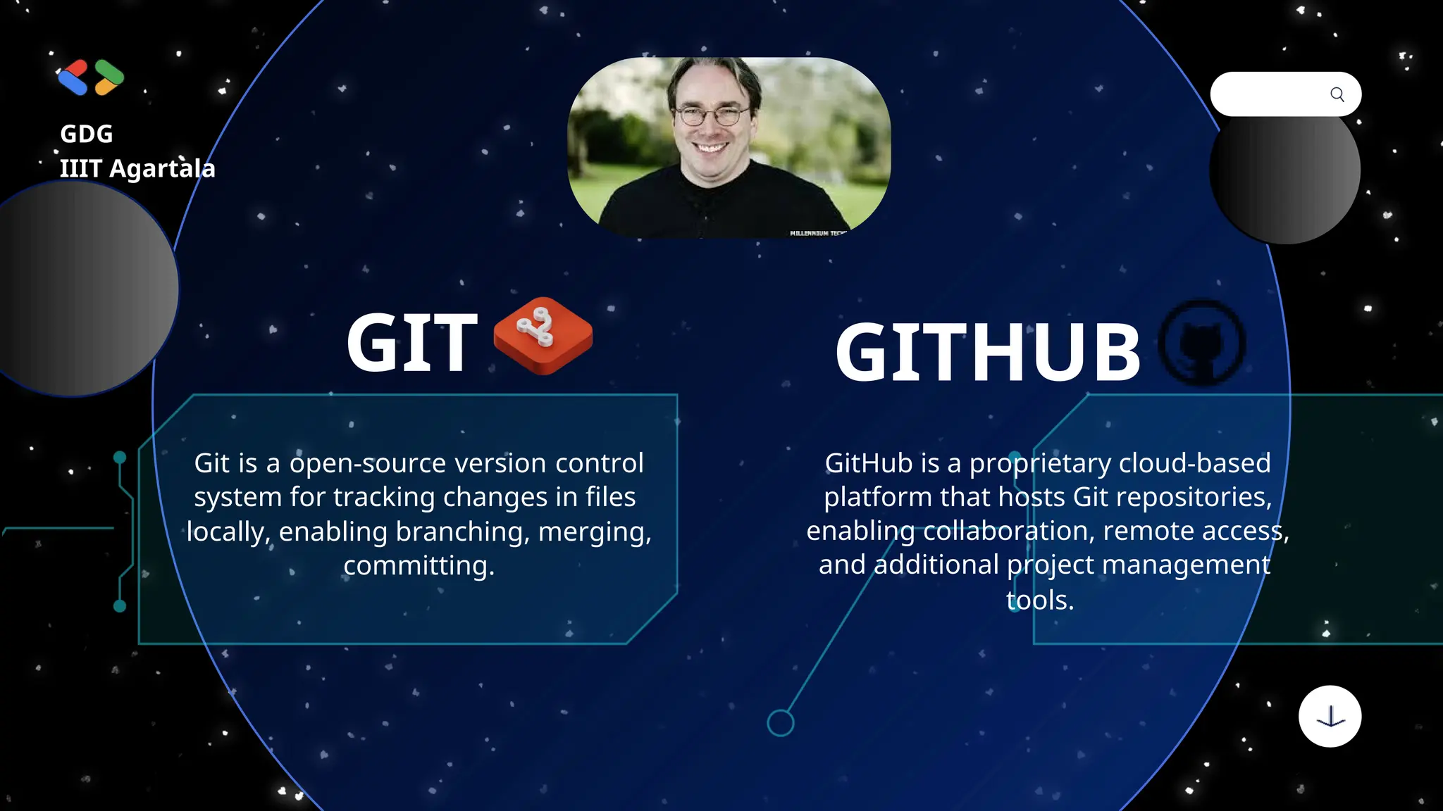 GDG IIIT Agartala Git/Github workshop.pdf