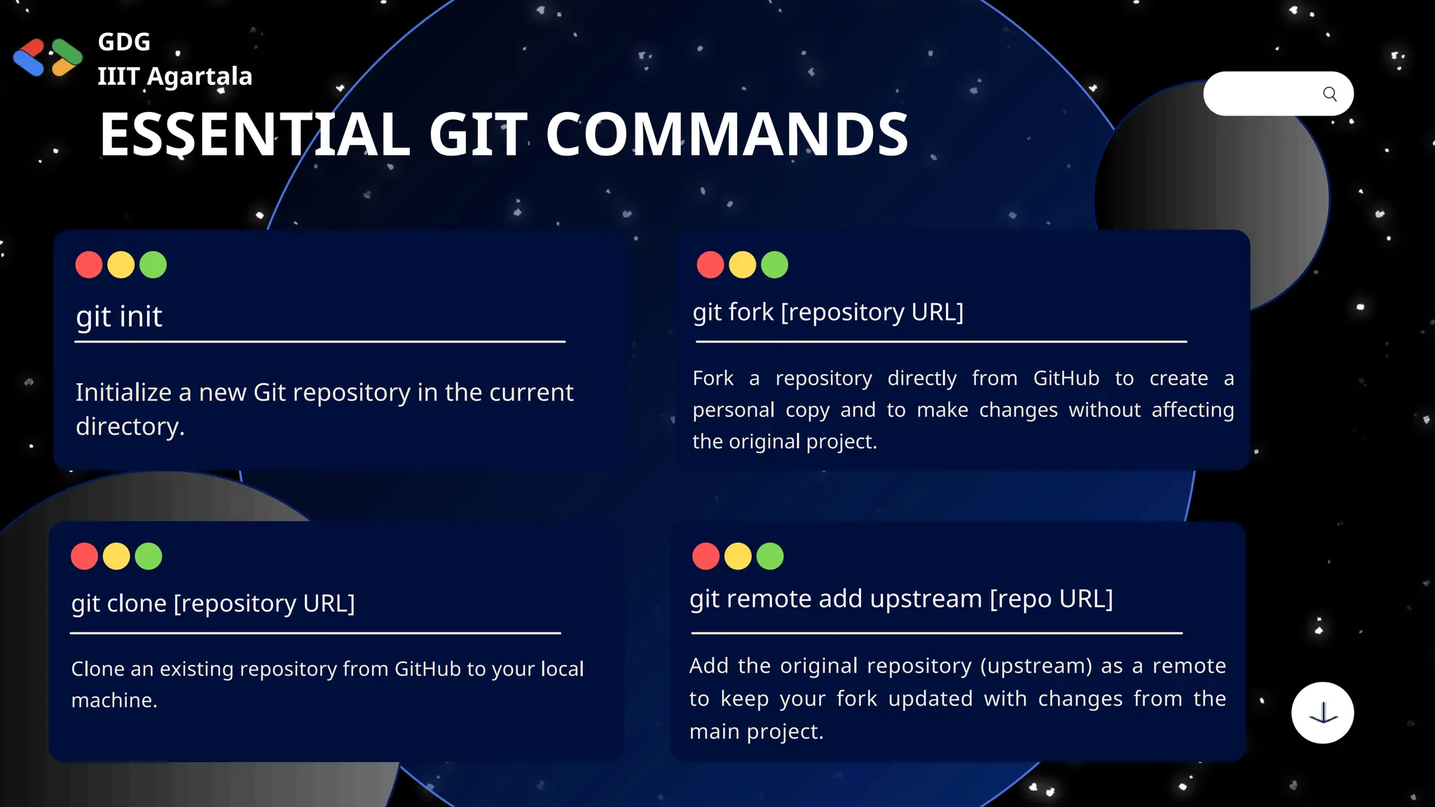 GDG IIIT Agartala Git/Github workshop.pdf