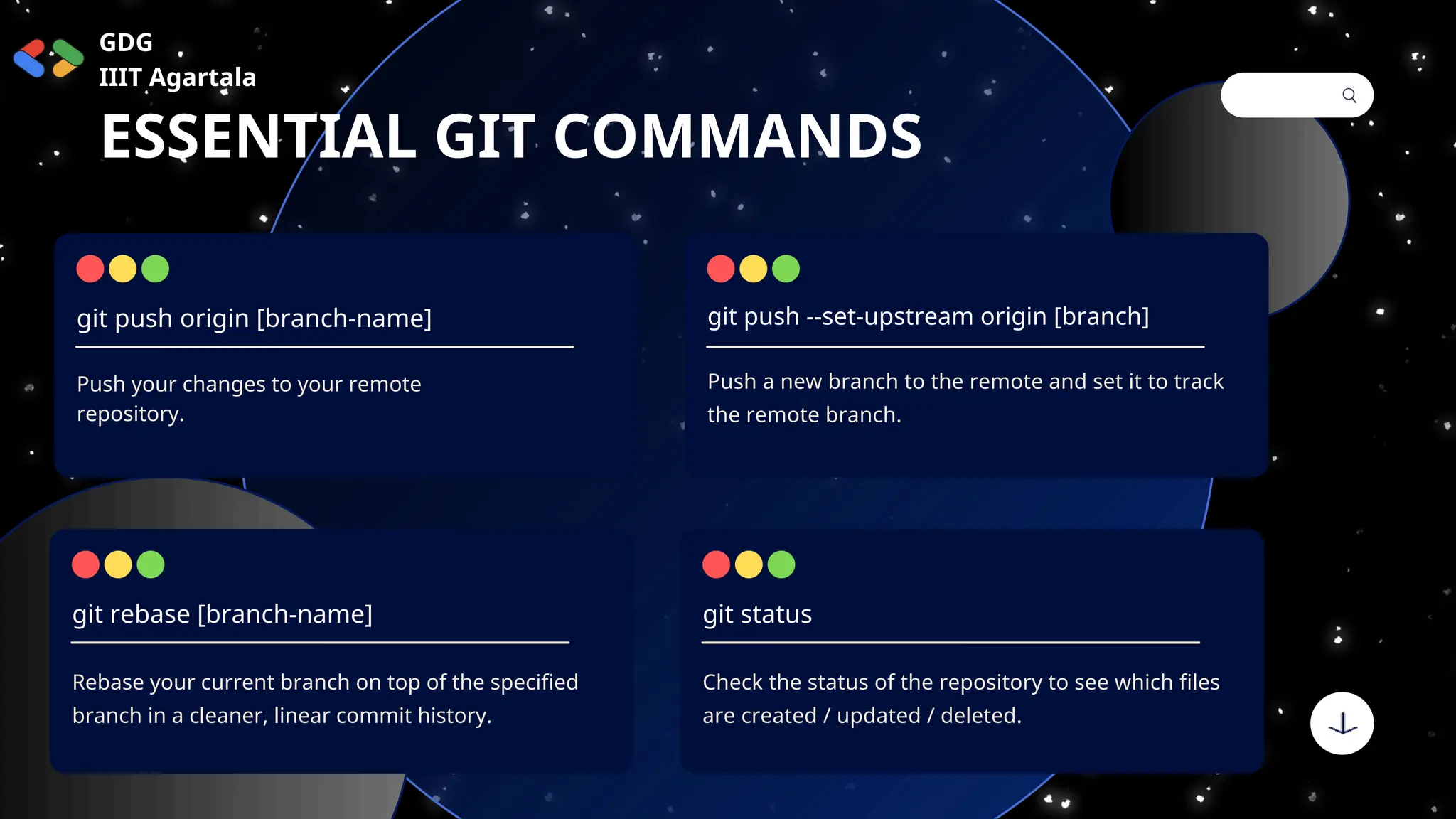 GDG IIIT Agartala Git/Github workshop.pdf