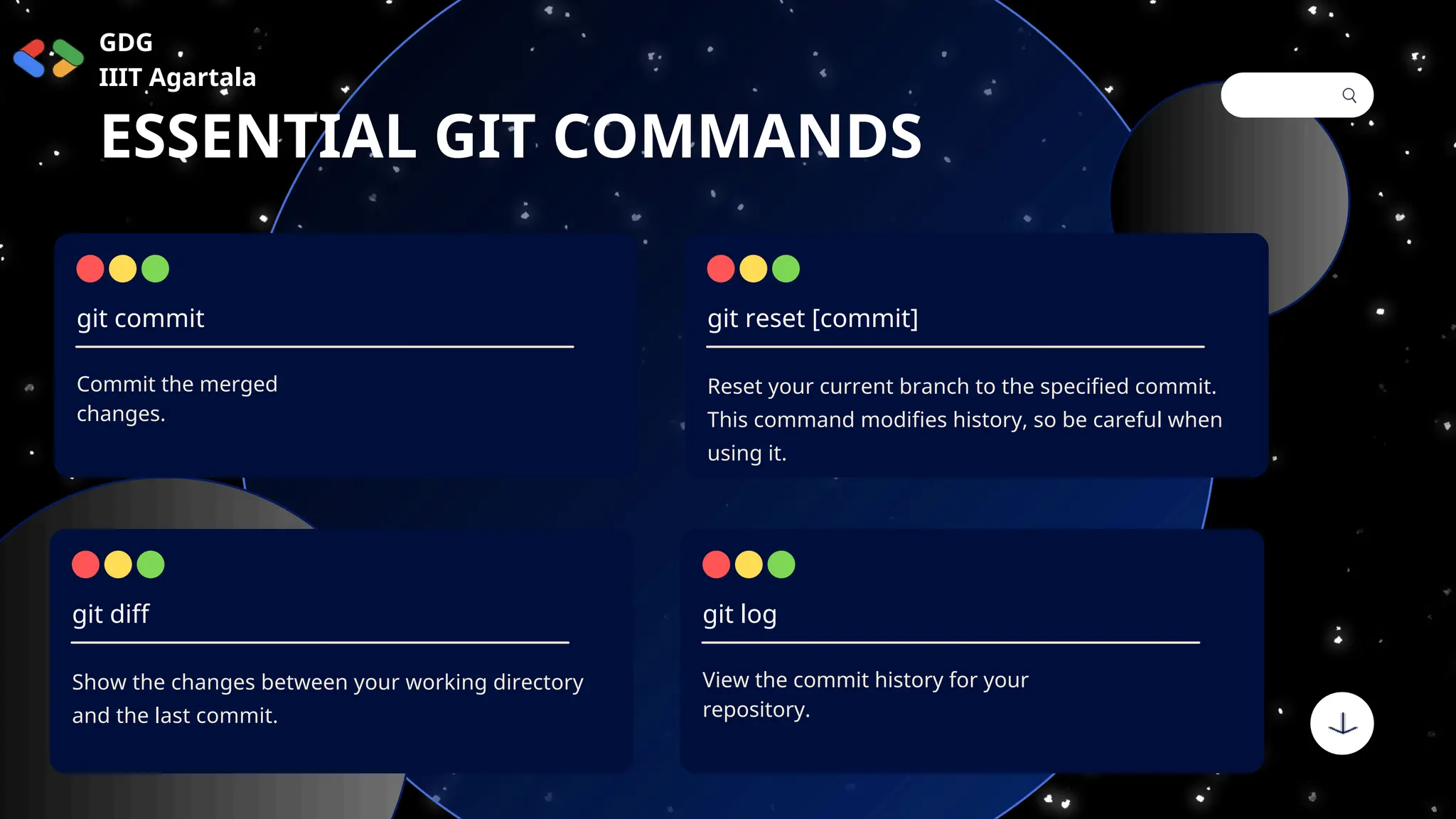 GDG IIIT Agartala Git/Github workshop.pdf