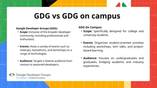 Google Developer Groups On Campus Chitkara University PPT | PPTX