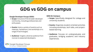 GDG Intro_GDGonCampusChitkaraUniversitypdf | PDF | Web Development ...