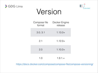 GDG Lima - Docker Compose | PDF | Operating Systems | Computer Software and Applications