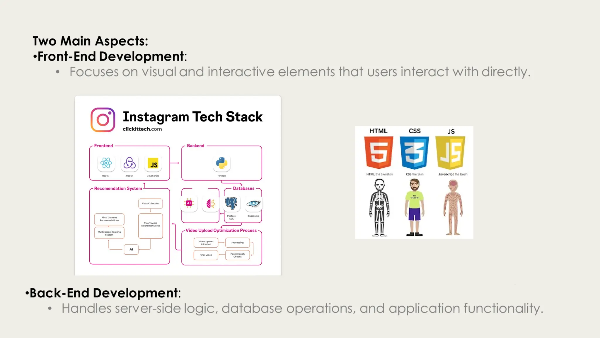 GDG ON Campus-PRMIT&R basics development- Copy.pptx