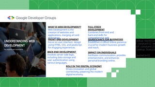 TechWinterBreakGDG_PRESENTATION_WEB.pptx