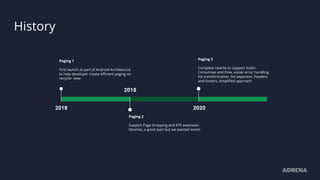 Paging using Paging 3 | PDF