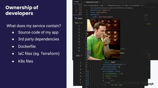 GDG SLK - Why should devs care about container security.pdf