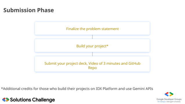 GDG Solutions Challenge with Hack2skill.pptx
