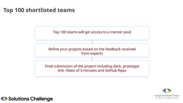 GDG Solutions Challenge with Hack2skill.pptx