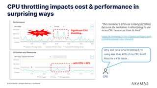 GDG Cloud Southlake #20:Stefano Doni: Kubernetes performance tuning ...