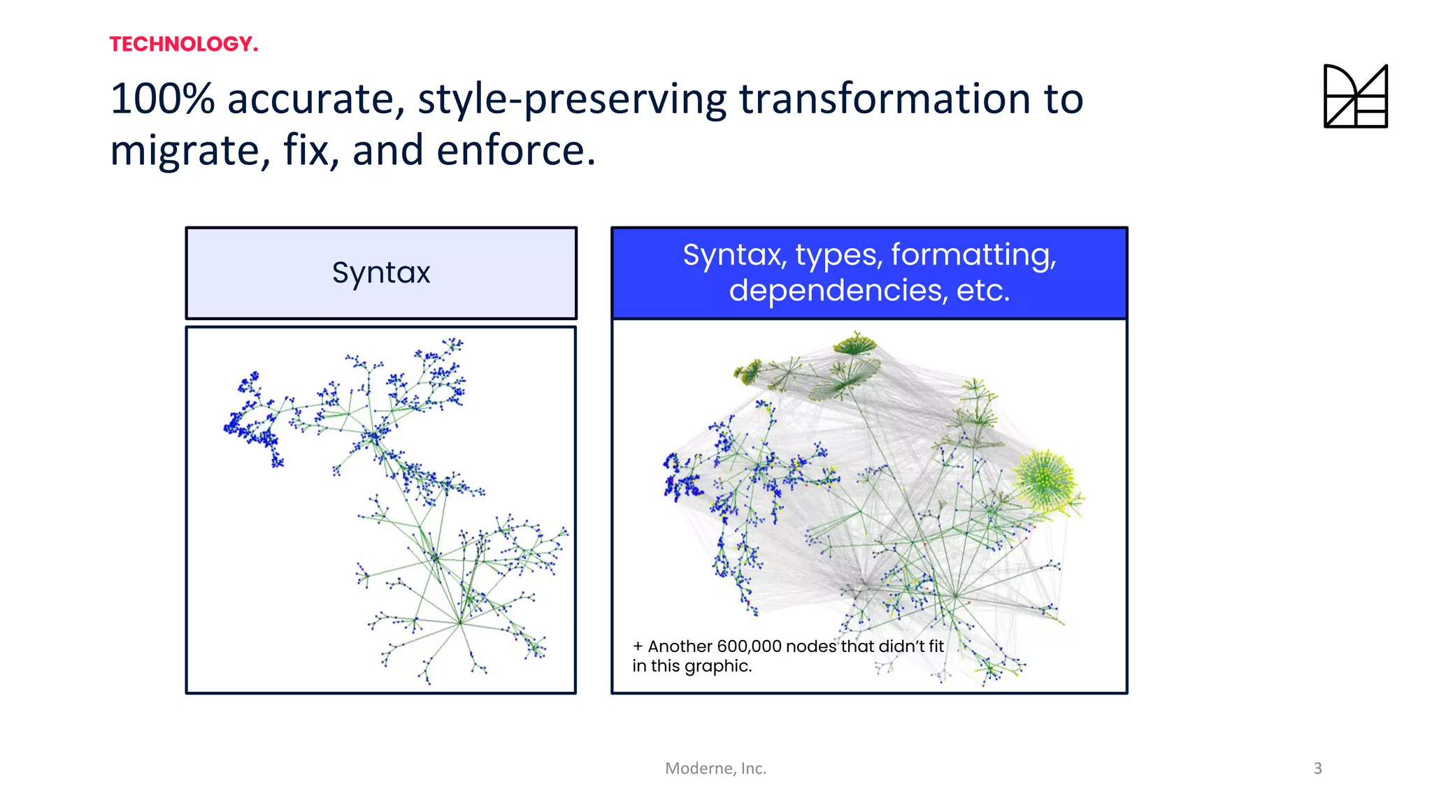GDG Cloud Southlake #14: Jonathan Schneider: OpenRewrite: Making your ...