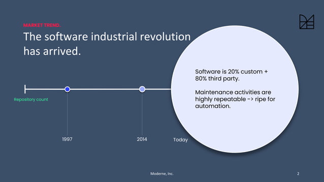 GDG Cloud Southlake #14: Jonathan Schneider: OpenRewrite: Making your ...