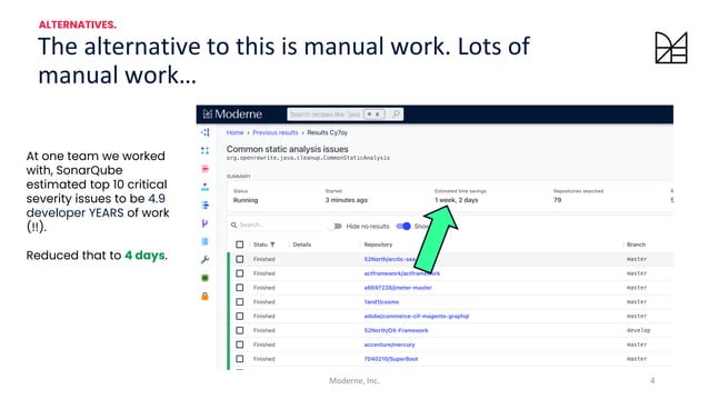 GDG Cloud Southlake #14: Jonathan Schneider: OpenRewrite: Making your source code fix itself | PPT