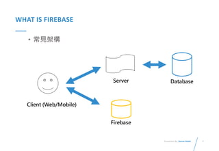 GDG Taichung - Firebase Introduction 01 | PPT