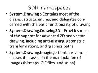 Gdi | PPT
