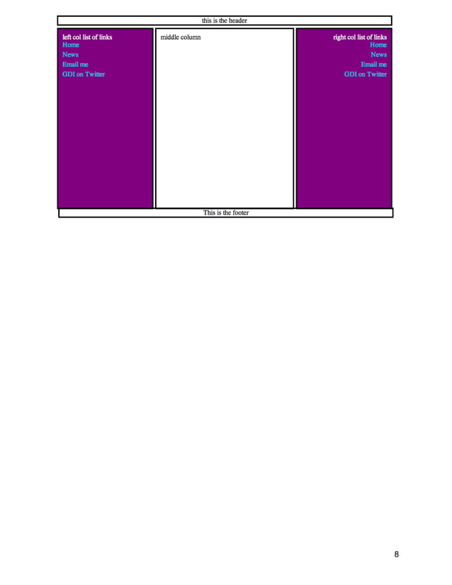 Class 3 create an absolute layout with css abs position (aptana) | PDF