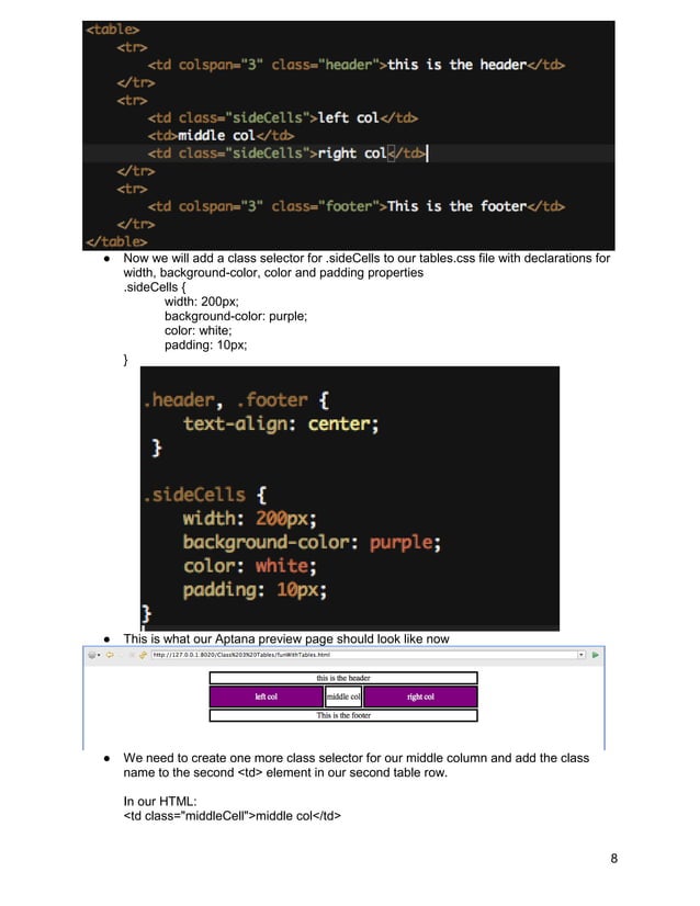 Class 3 Intro to HTML/ CSS Gdi cincinnati create a table layout with html (aptana) | PDF