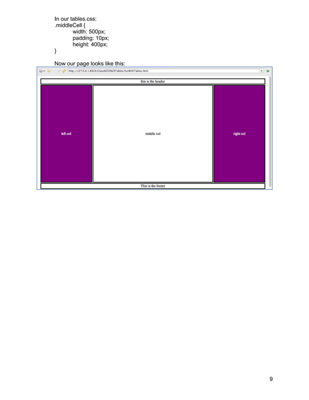 Class 3 Intro to HTML/ CSS Gdi cincinnati create a table layout with html (aptana) | PDF