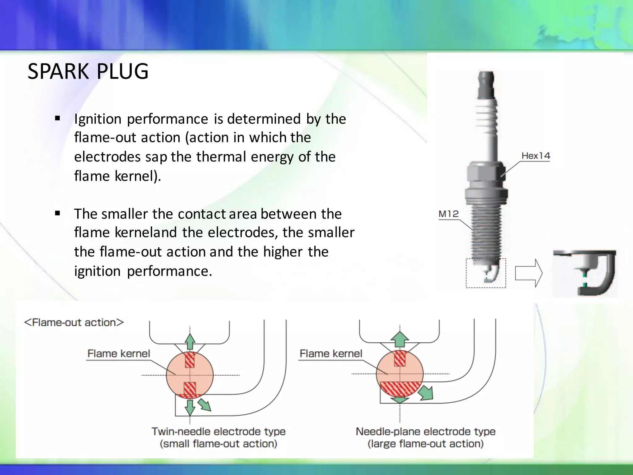 Gasoline Direct Injection System (GDI) for euro 6 | PPT