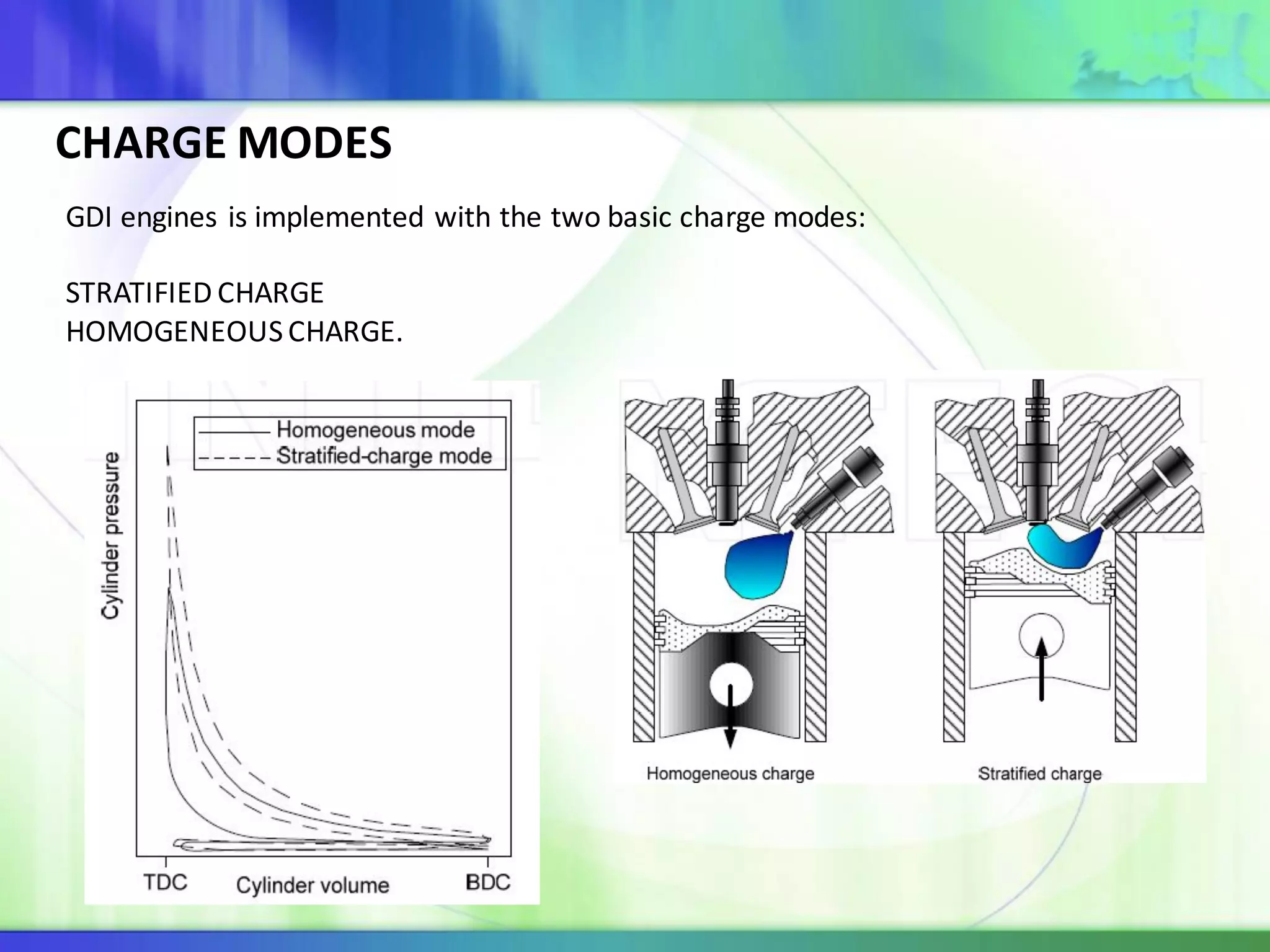 Gasoline Direct Injection System (GDI) for euro 6 | PDF | Automotive ...