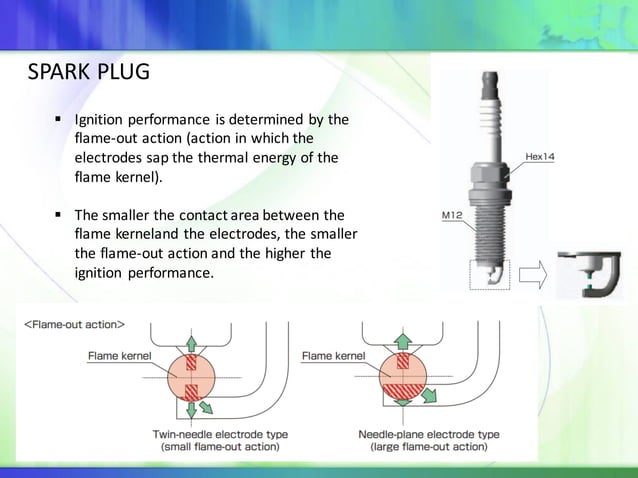 Gasoline Direct Injection System (GDI) for euro 6 | PDF | Automotive ...