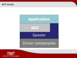 Intercepting Windows Printing by Modifying GDI Subsystem | PPT | Computing | Technology & Computing