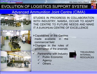 PROGRAMMES, SUCCESSES AND CHALLENGES FACING LOGISTICS IN THE ITALIAN ...