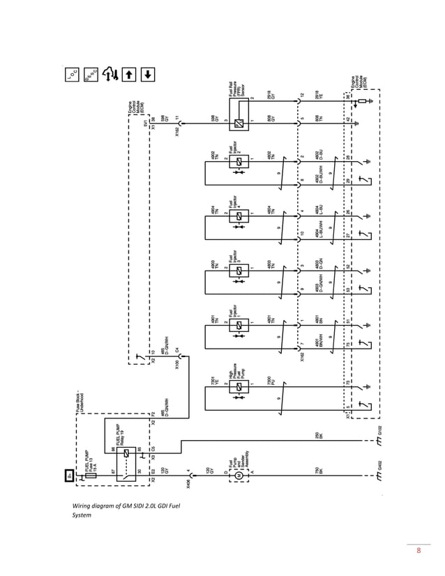 Gdi operation article | PDF