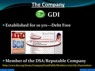 Global Domains International (GDI) | PPTX