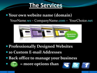 Global Domains International (GDI) | PPTX