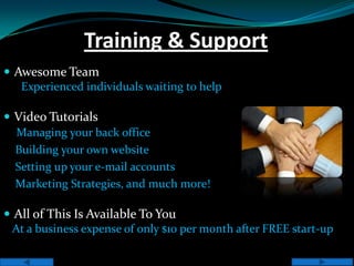 Global Domains International (GDI) | PPTX