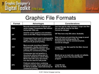 Gdi text chapter 2 ppt | PPTX