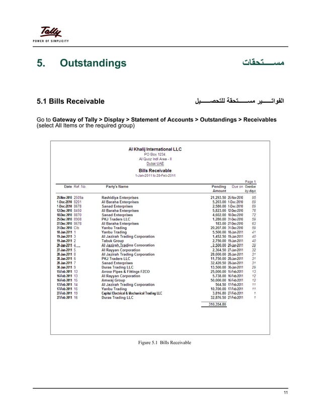 23 final account statements from tally.erp 9 | PDF