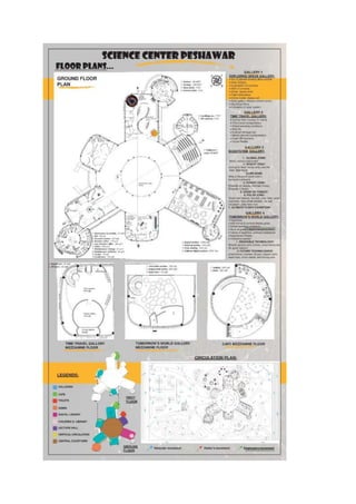 dg arc imran hayat kpcta gm pia planetarium original and options ...