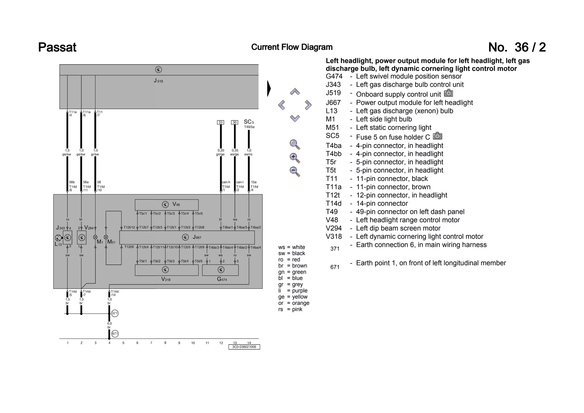 VW PASSAT 3C BI-XENON WIRING DIAGRAM | PDF
